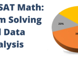 Digital Sat Math Problem Solving And Data Analysis